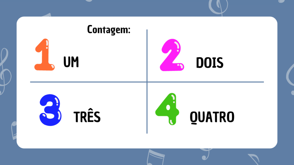 Sugestão de Atividade Musical | Métrica e Ações
